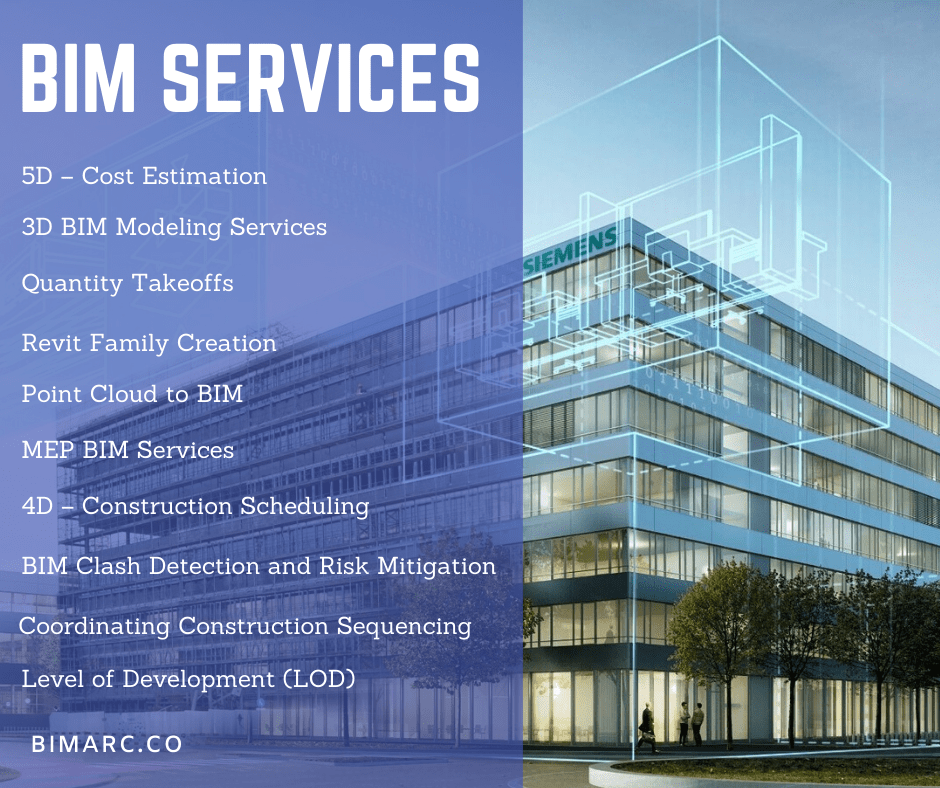 BIM Outsourcing Services | USA, UK, CA | BIM Services